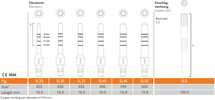 Meisinger Bone Management Internal Lift Control | Chase Dental Supply