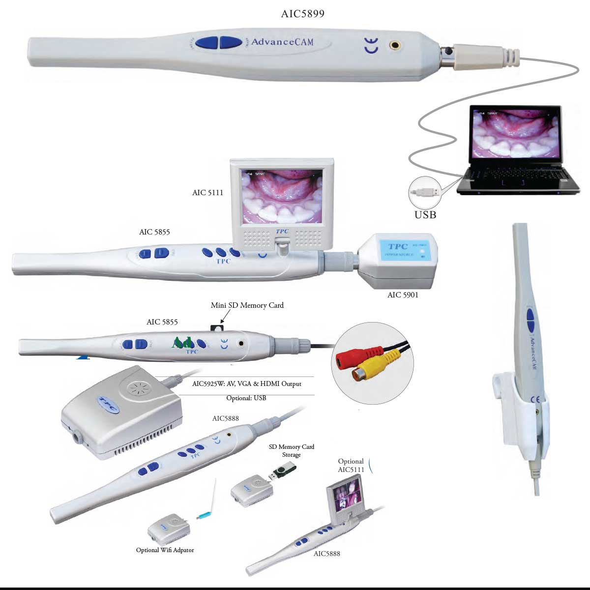 TPC - AdvanceCam Intraoral Cameras | Chase Dental Supply